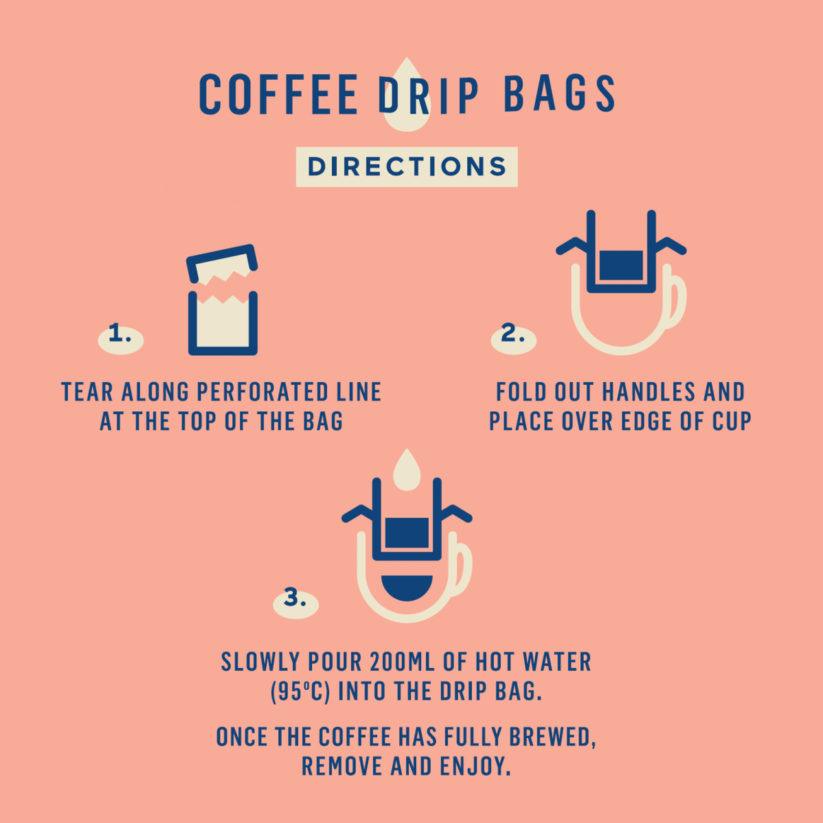 Melbourne Coffee Roasters Since 2007 - Seven Seeds Coffee Roasters