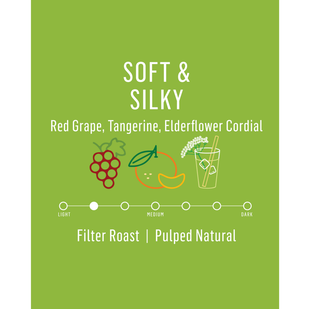 Melbourne Coffee Roasters Since 2007 - Seven Seeds Coffee Roasters